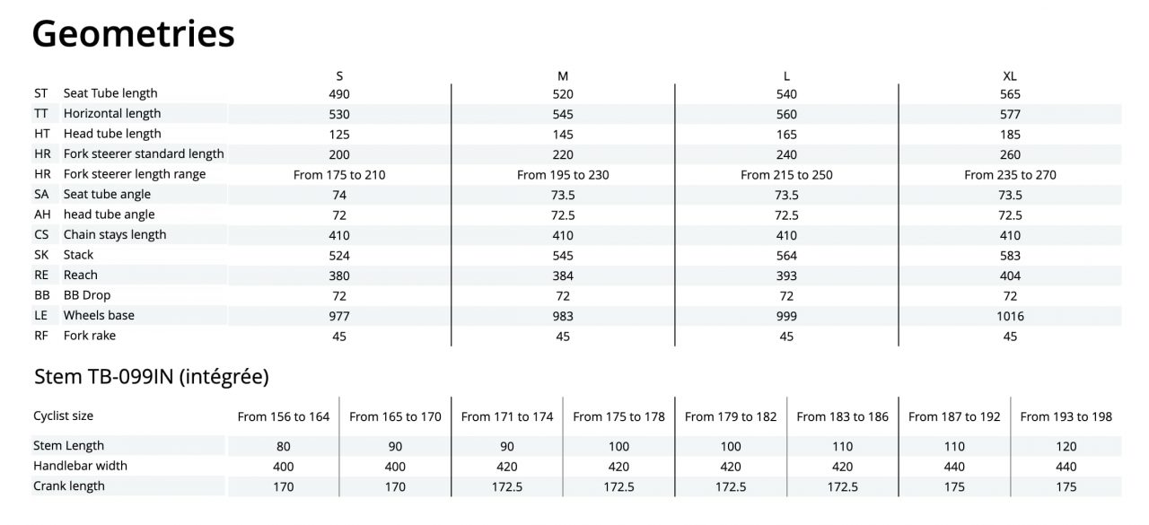 How to choose the size of your bike? - Try the calculator